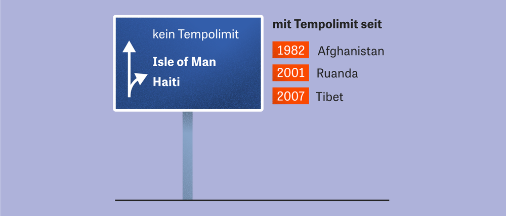 Tempolimit: Jetzt mal langsam | DIE ZEIT
