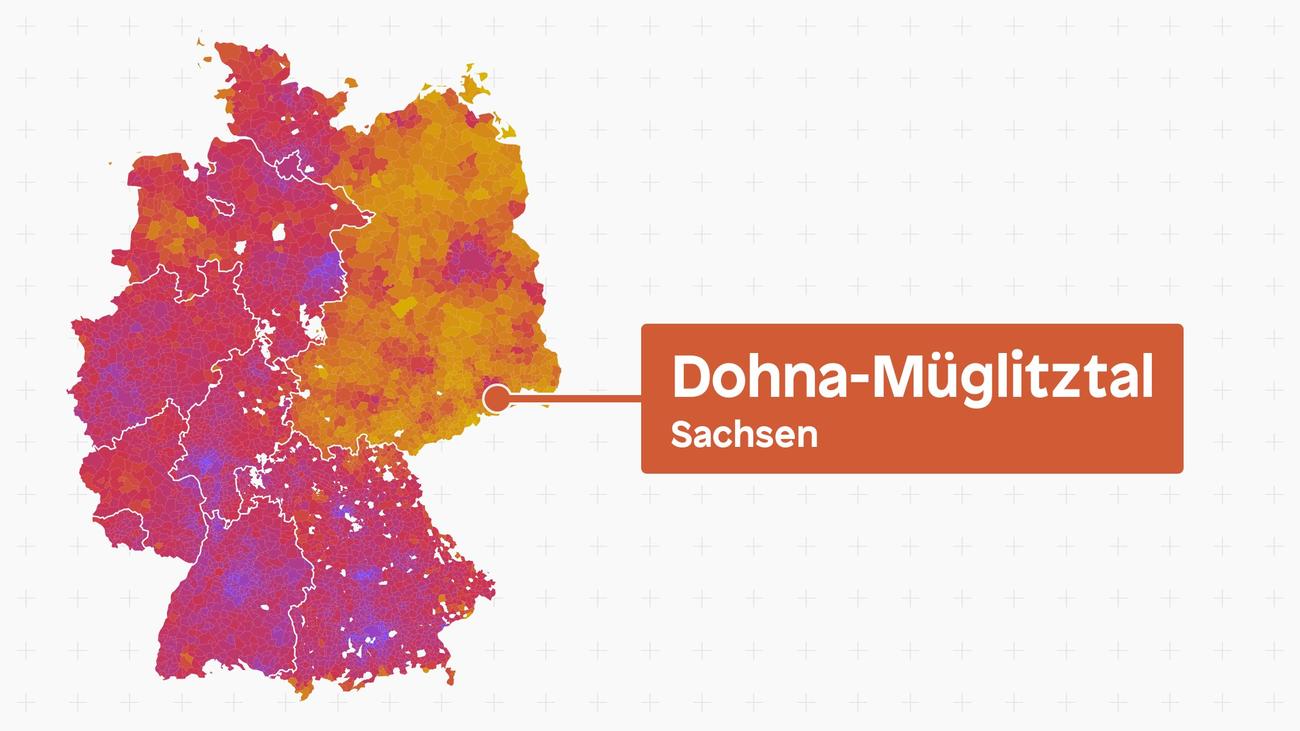 Gehaltsvergleich: Was man in Dohna-Müglitztal verdient | ZEIT Arbeit