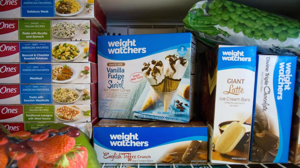 Faszinierend Weight Watchers Bã¼cher Bild