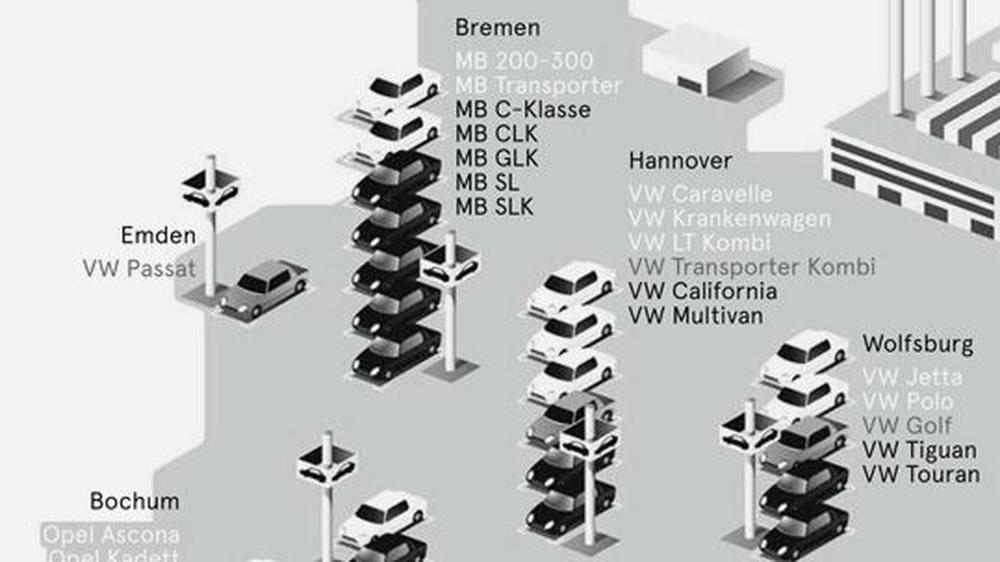 Deutschlandkarte: Autostädte | DIE ZEIT
