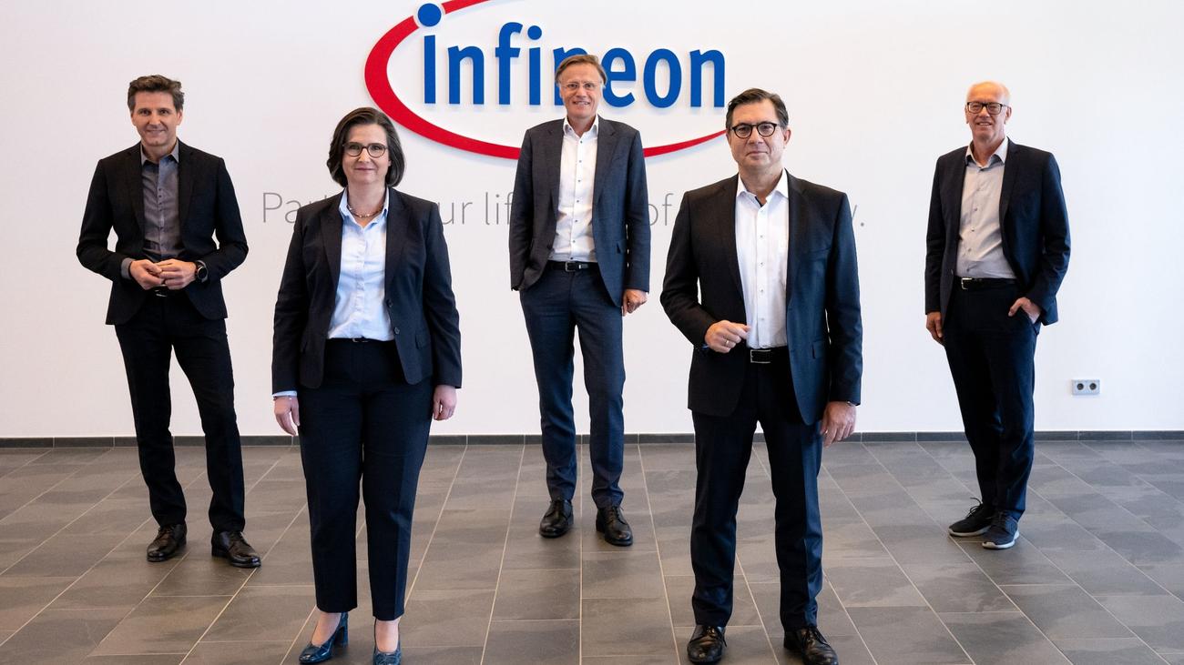 Elektronik: Investitionspläne von Infineon finden starke Resonanz | DIE ...