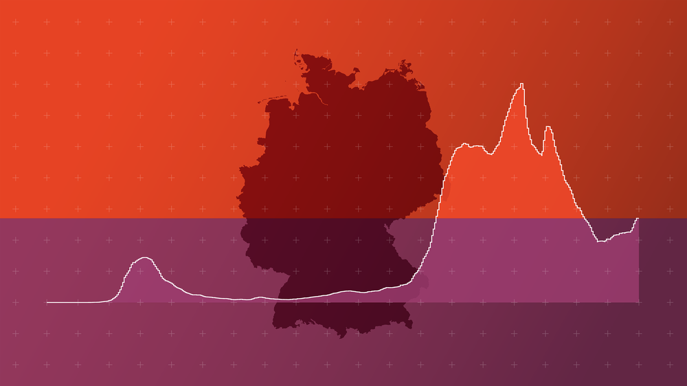 Corona-Zahlen: Schönrechnen, rausreden, umdeuten | DIE ZEIT