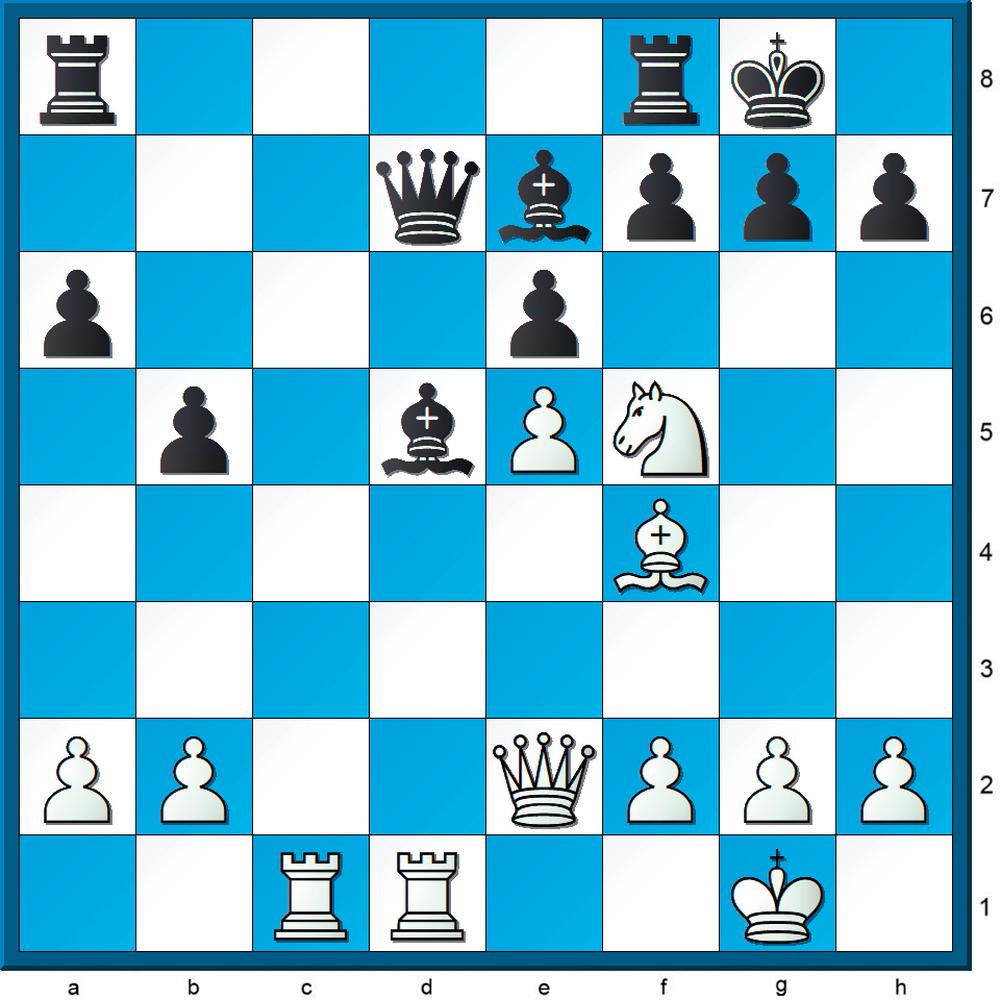 Brettspiel: Schach | ZEITmagazin