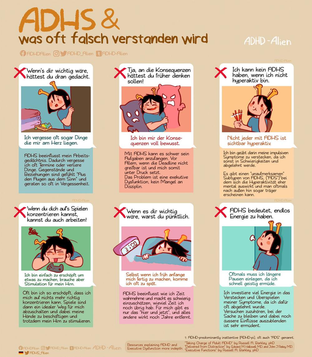 ADHS bei Erwachsenen: Pina recherchierte im Netz und fand sich in ADHS ...